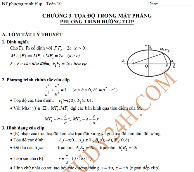 [Toán 10] - Chương 3. Phương trình đường Elip trong mặt phẳng